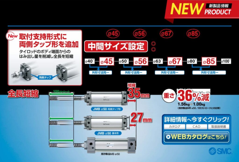 SMC エアシリンダー JMBシリーズ | 株式会社 UK