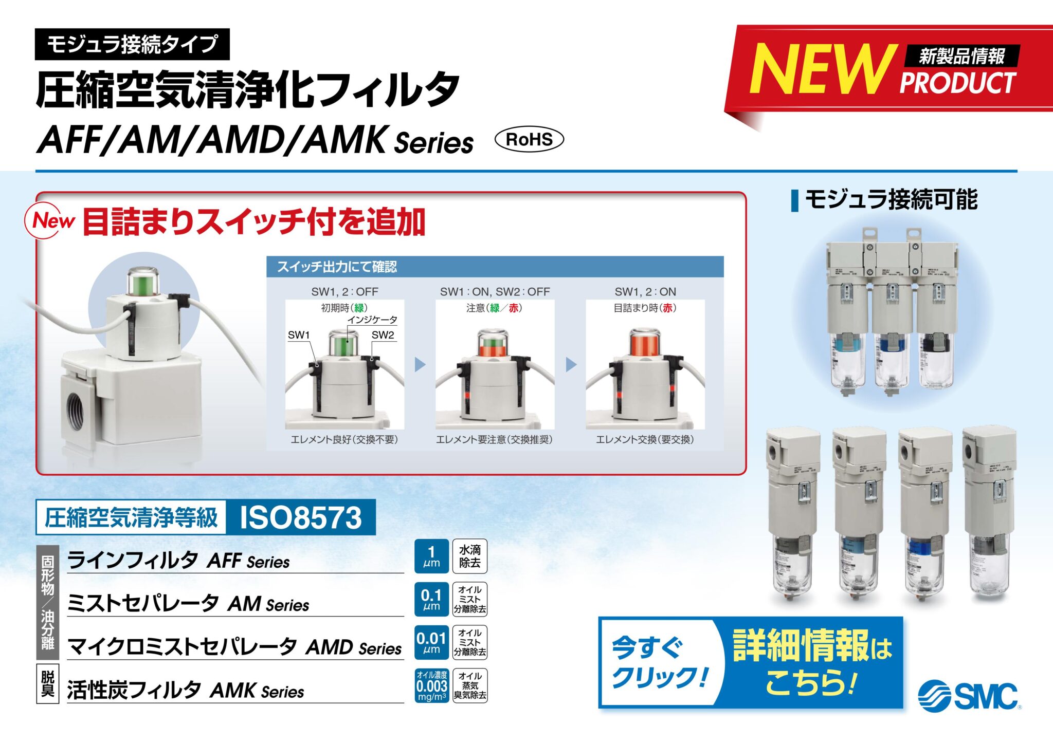 SMC 圧縮空気清浄化フィルタ AFF/AM/AMD/AMK シリーズ | 株式会社 UK