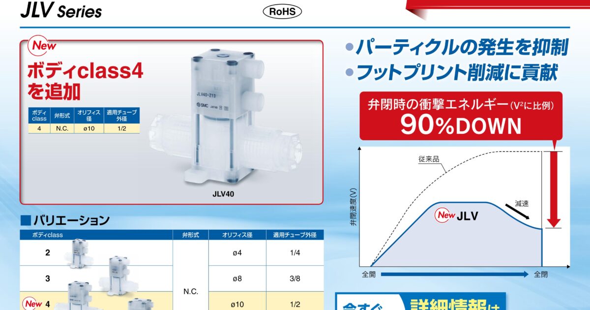 【SMC】薬液用エアオペレートバルブJLVシリーズのご紹介 | 株式会社 UK